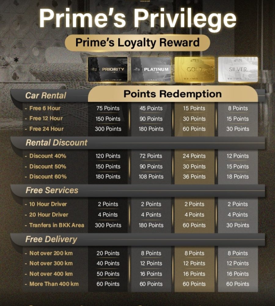 Luxury Car Rental in Thailand - Prime Cars Rental Bangkok